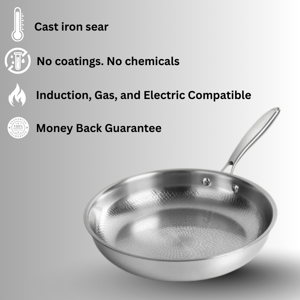 TitanCore® - The Last Non-Stick Pan You’ll Ever Need