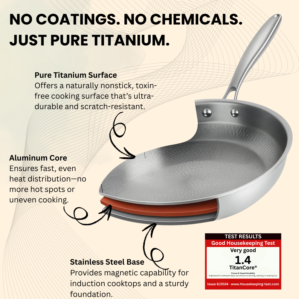 TitanCore® - Pure titanium, non-stick cooking without PTFE/PFOA/PFAS c